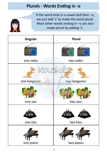 Functional Skills English - Entry Level 2 - Writing - Plurals ...
