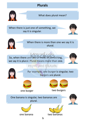 Functional Skills English - Entry Level 2 - Writing - Plurals ...