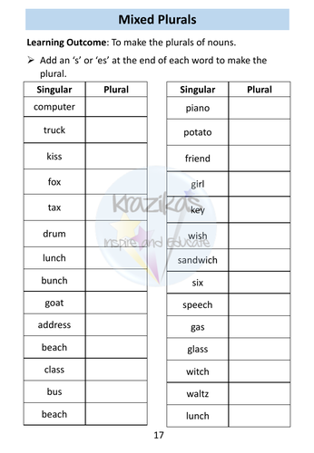 Functional Skills English - Entry Level 2 - Writing - Plurals ...
