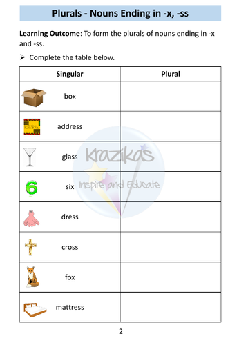 Functional Skills English - Entry Level 2 - Writing - Plurals ...