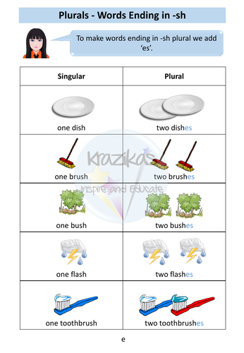 Functional Skills English - Entry Level 2 - Writing - Plurals ...