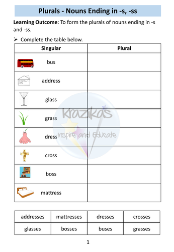 Functional Skills English - Entry Level 2 - Writing - Plurals ...