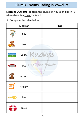 Functional Skills English - Entry Level 2 - Writing - Plurals ...