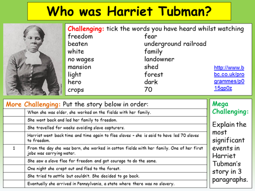 Harriet Tubman and the Underground Railroad | Teaching Resources