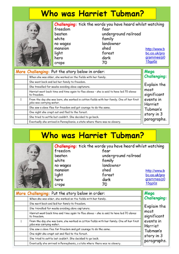 Harriet Tubman and the Underground Railroad | Teaching Resources