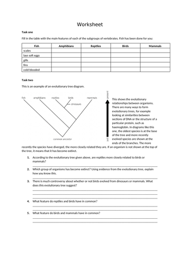 AQA GCSE Biology (9-1) B15.9-10 Classification - FULL LESSON | Teaching ...
