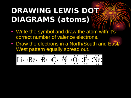 Ionic Bonding and Covalent Bonding, Diatomic Elements Grade 10 Science ...