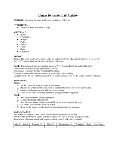 Physics Lab Determining the Coefficient of Friction | Teaching Resources