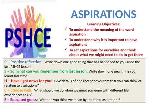 Aspirations - PSHCE | Teaching Resources