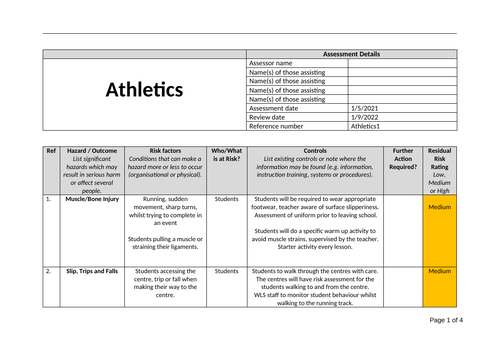 In-depth risk assessment for Athletics Core PE Sport | Teaching Resources