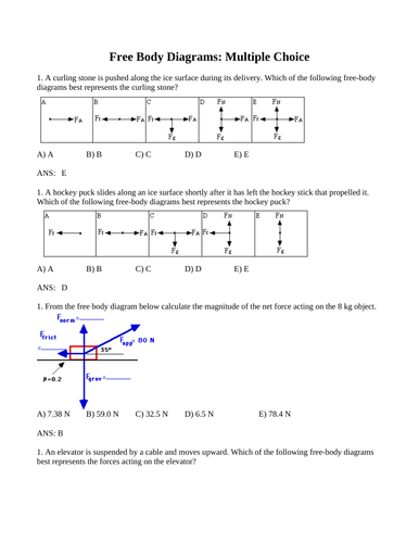 NORMAL FORCE and FREE BODY DIAGRAMS 2 Power Points and Multiple Choice ...
