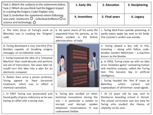 Enigma Code | Teaching Resources