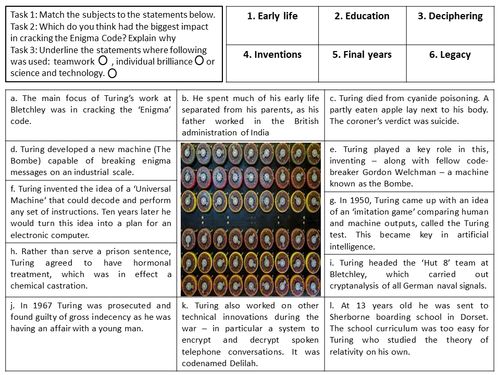 Enigma Code | Teaching Resources