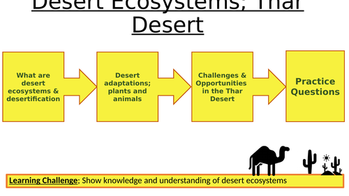 AQA Case Study; Thar Desert. LIVING WORLD | Teaching Resources