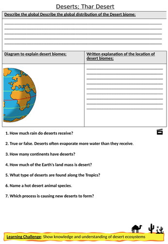 AQA Case Study; Thar Desert. LIVING WORLD | Teaching Resources