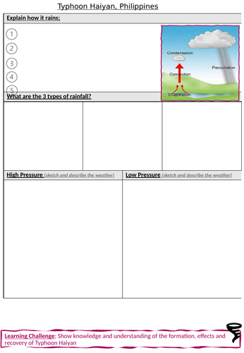 AQA Case Study; Typhoon Haiyan (LIC). NATURAL HAZARDS; ATMPSPHERE ...