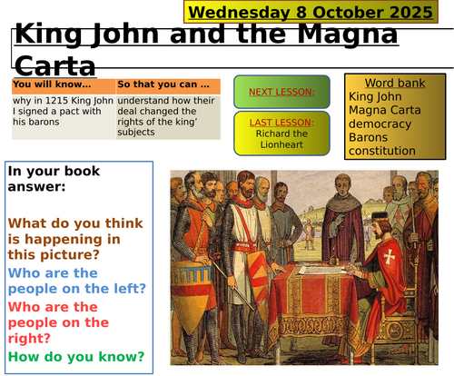 King John and the Magna Carta | Teaching Resources