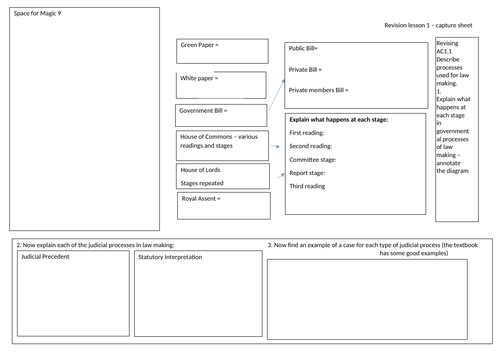 WJEC L3 Criminology Diploma Unit 4 Complete Bundle | Teaching Resources