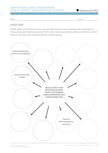 Health and Safety - Barbering | Teaching Resources