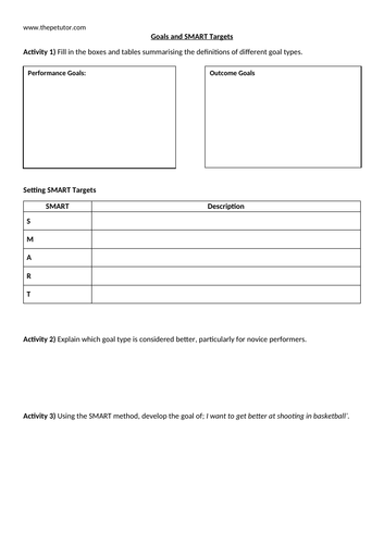 AQA GCSE PE - Goals and Target Setting | Teaching Resources