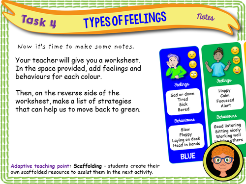 Feelings KS2 | Teaching Resources