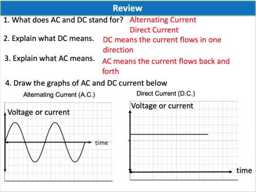 Alternating Current | Teaching Resources