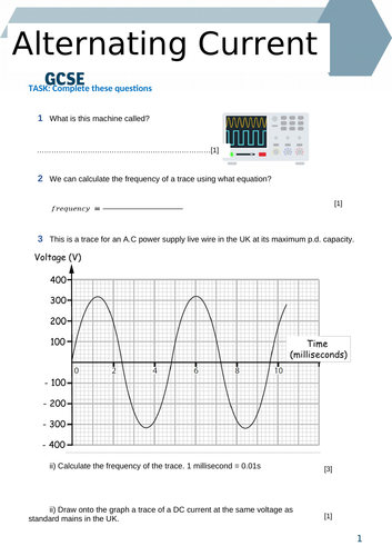 Alternating Current | Teaching Resources