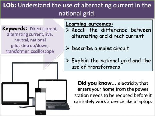 Alternating Current | Teaching Resources