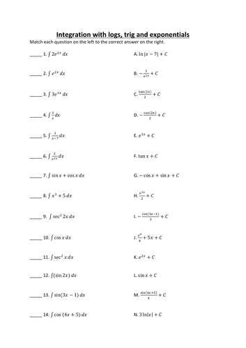 Integration with trig, logs and exponentials | Teaching Resources