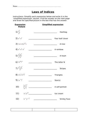 Laws of Indices PICTURE ACTIVITY | Teaching Resources