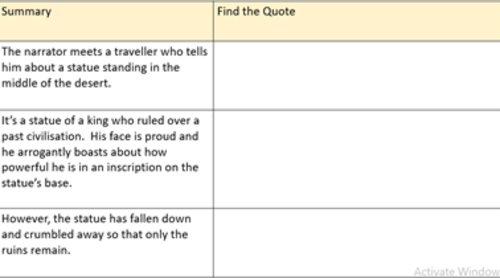 Ozymandias - Lesson Activities, Quizzes, Model Analysis - CIE Poetry ...