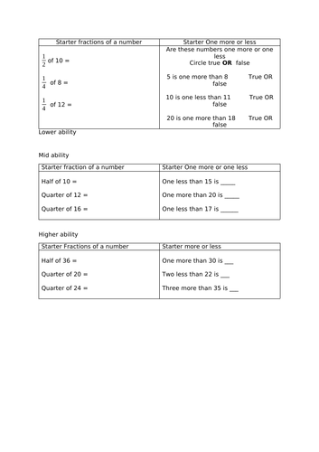Position and direction worksheets Year 1 | Teaching Resources