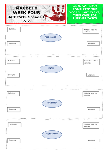 Macbeth Independent Learning Project - whole play | Teaching Resources
