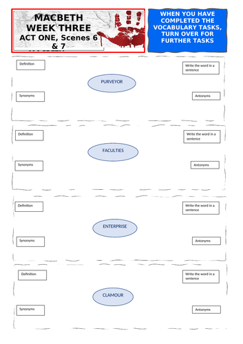 Macbeth Independent Learning Project - whole play | Teaching Resources