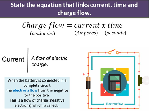 Electrical Currents and Energy Transfer | Teaching Resources