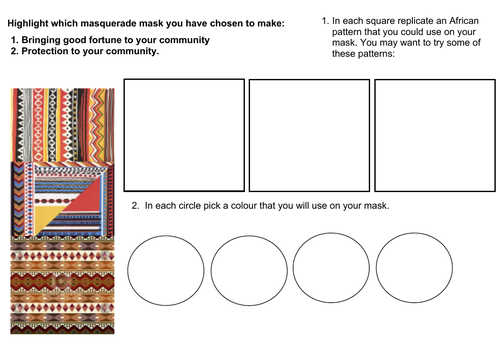 KS3 - Masks in Art - African masks | Teaching Resources