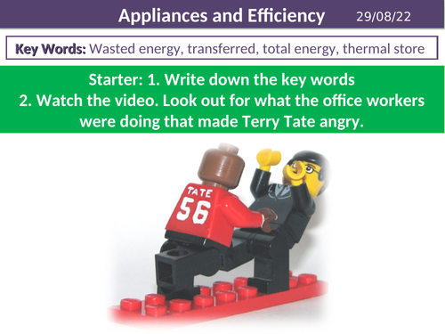 Appliances and Efficiency | Teaching Resources