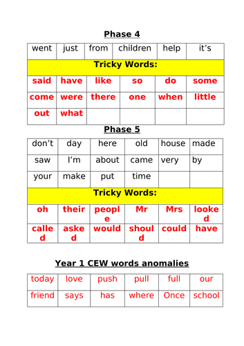 Phase 2,3,4 and 5 tricky words | Teaching Resources