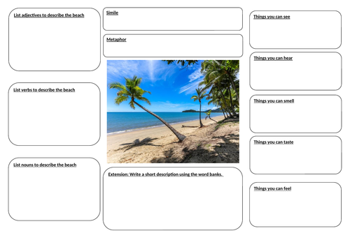 Description planning sheets | Teaching Resources