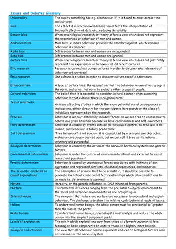 AQA A level Psychology Issues & Debates: a comprehensive A* standard ...