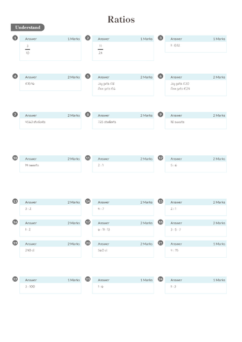 Ratios Worksheet + Answers (Foundation GCSE) | Teaching Resources
