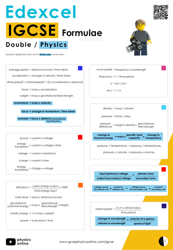 Edexcel IGCSE Physics Formulae Sheet | Teaching Resources