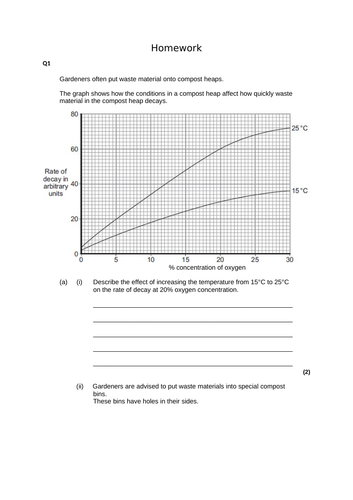AQA GCSE Biology (9-1) B17 Organising an ecosystem - B17.4 Rates of ...