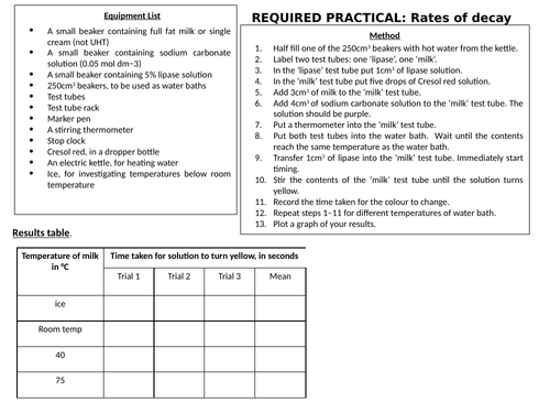 AQA GCSE Biology (9-1) B17 Organising an ecosystem - B17.4 Rates of ...