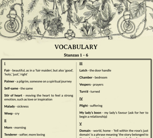 'Isabella, or the Pot of Basil' by Keats - Vocabulary and Summary ...