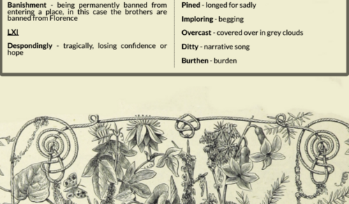 'Isabella, or the Pot of Basil' by Keats - Vocabulary and Summary ...