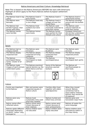 Native Americans Bundle Worksheets and Resources | Teaching Resources