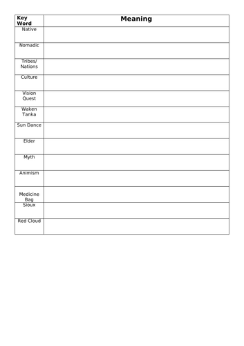 Native Americans Bundle Worksheets and Resources | Teaching Resources