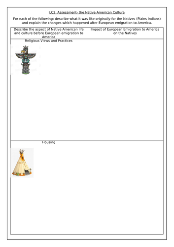 Native Americans Bundle Worksheets and Resources | Teaching Resources