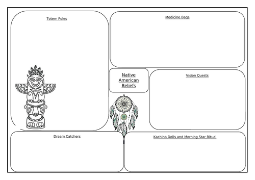 Native Americans Bundle Worksheets and Resources | Teaching Resources